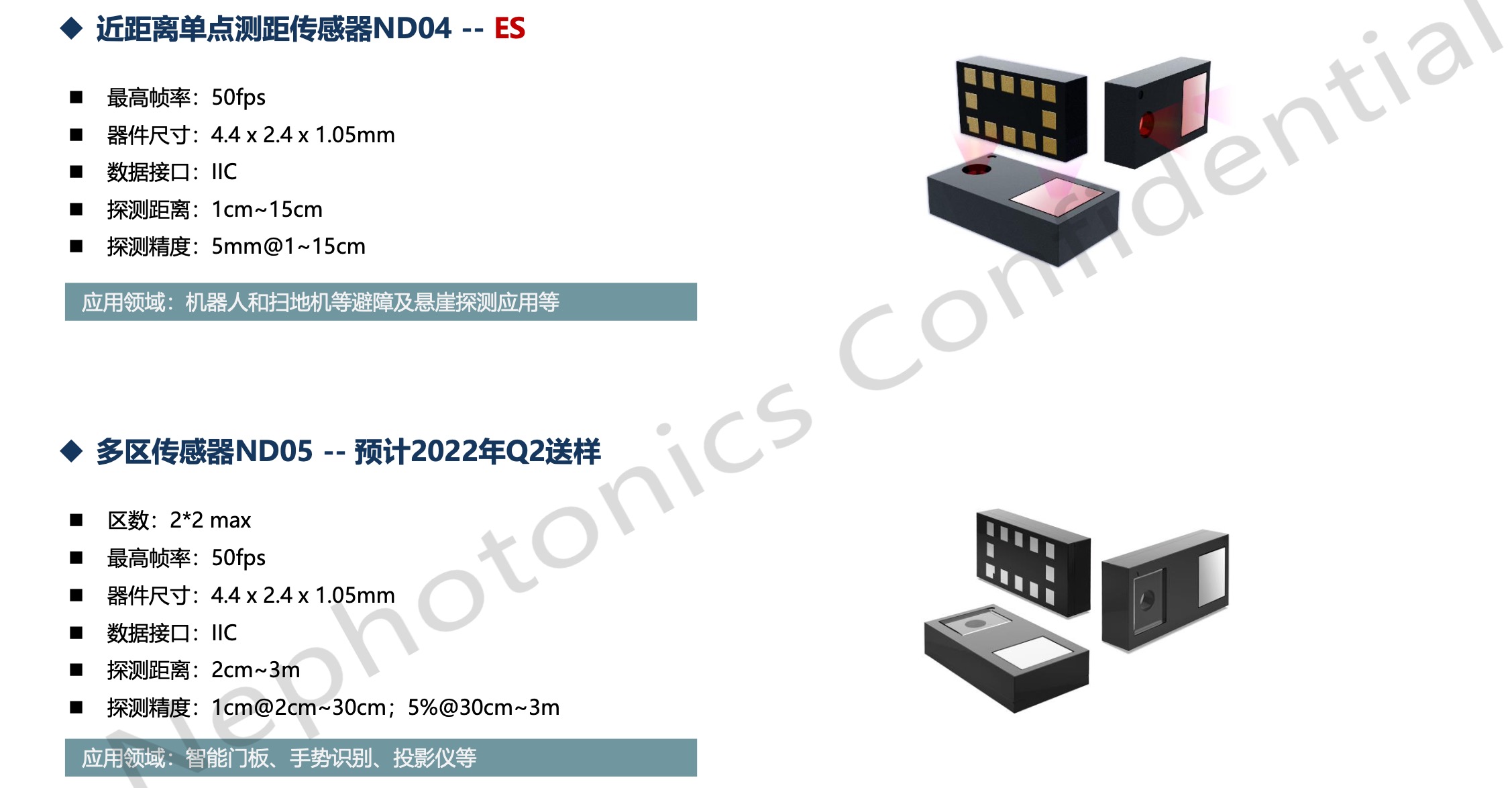 产品中心 _威晟达科技有限公司